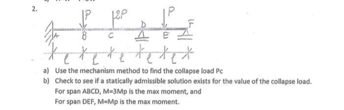 Solved a) Use the mechanism method to find the collapse load | Chegg.com