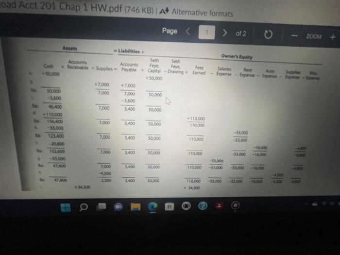 indicate the effect of each transaction and the | Chegg.com indicate the effect of each transaction and the | Chegg.com