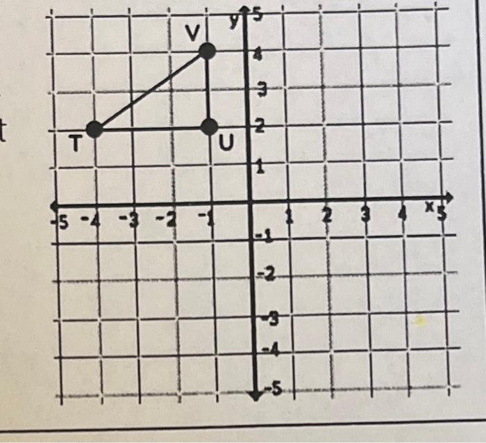 Solved Consider the line y=43x+1 Find the equation of the | Chegg.com