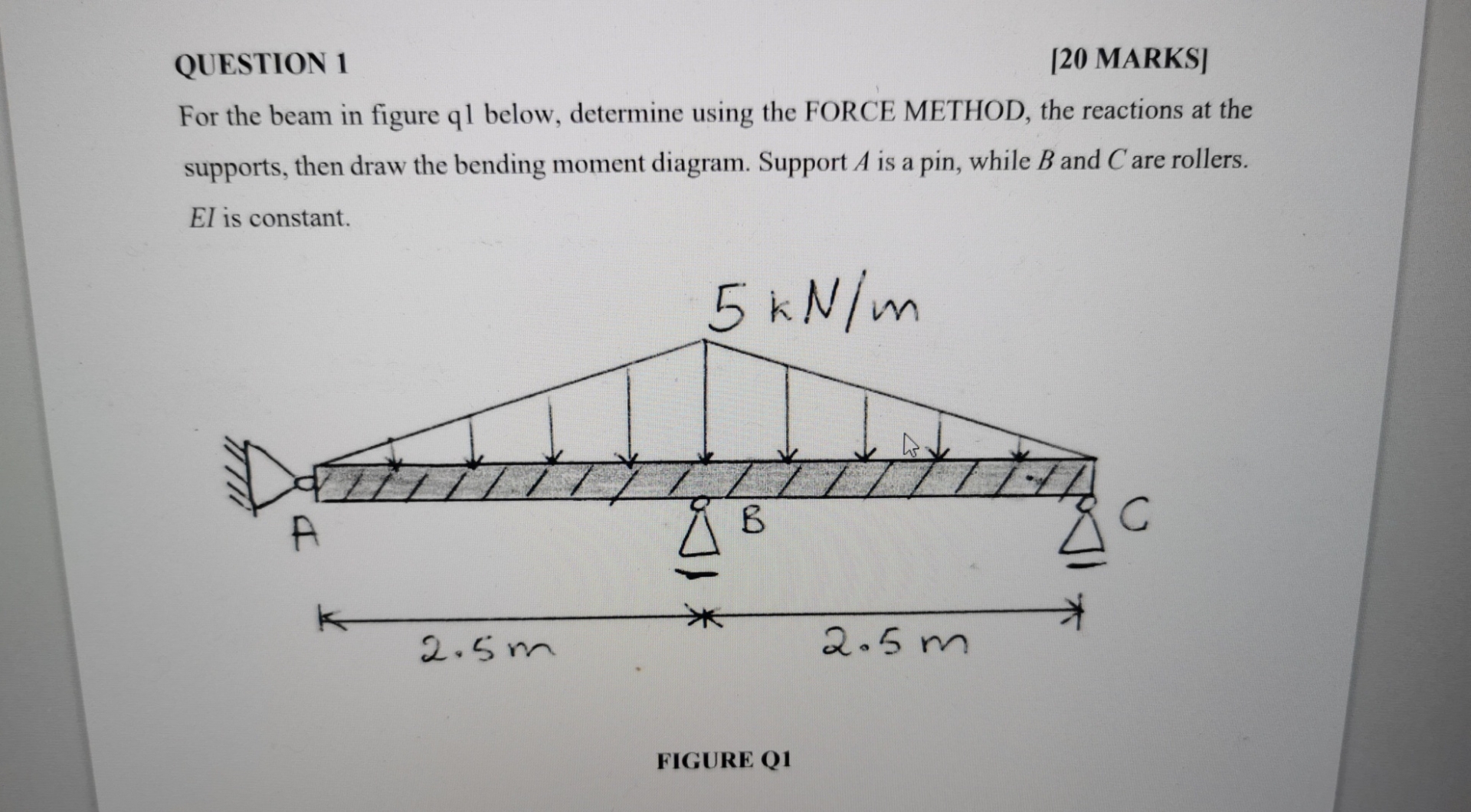 Solved QUESTION 1[20 ﻿MARKS]For the beam in figure q1 | Chegg.com