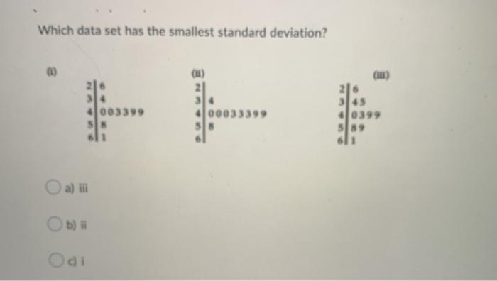 Solved Which data set has the smallest standard deviation? w | Chegg.com
