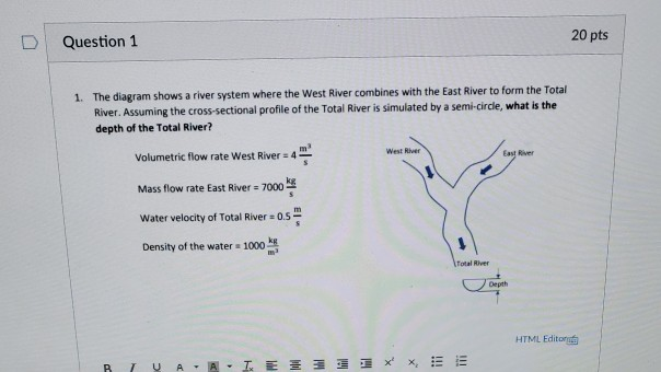 Solved Question 1 20 pts 1. The diagram shows a river system | Chegg.com