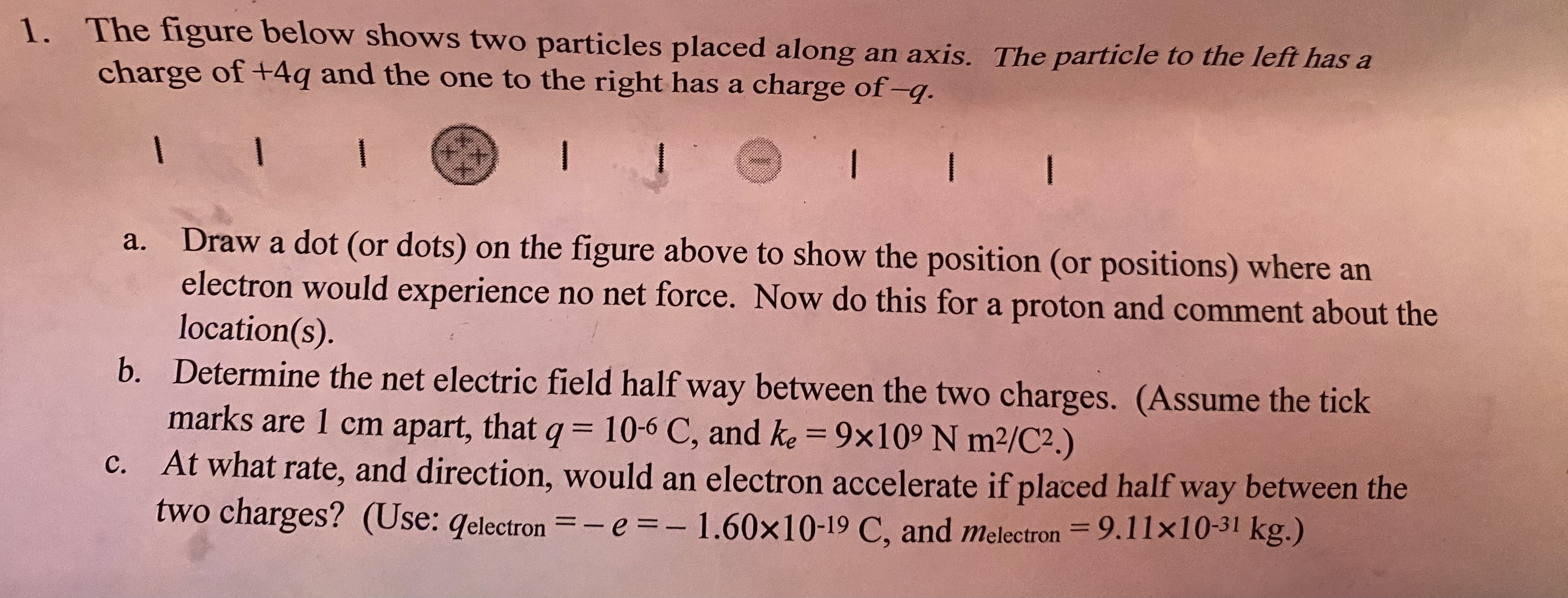 Solved The figure below shows two particles placed along an | Chegg.com