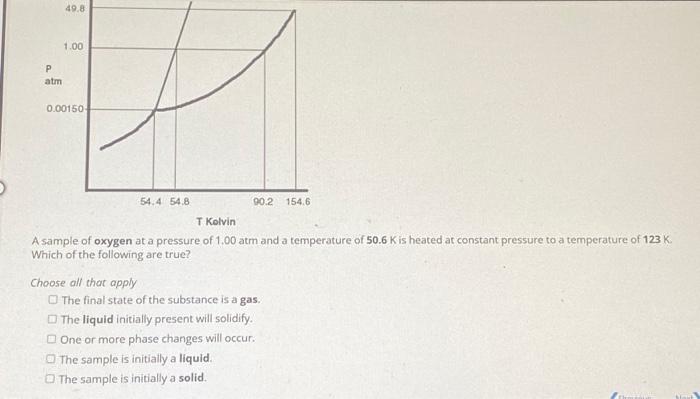 Solved A sample of oxygen at a pressure of 1.00 atm and a | Chegg.com