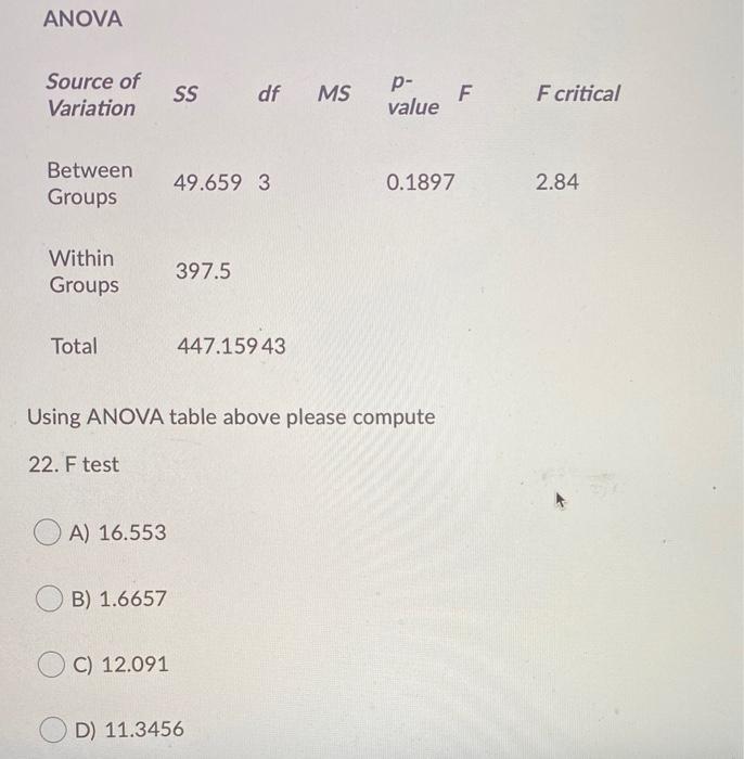 Solved Source Of Variation Ss Df Ms P Value F Fcritical 7824