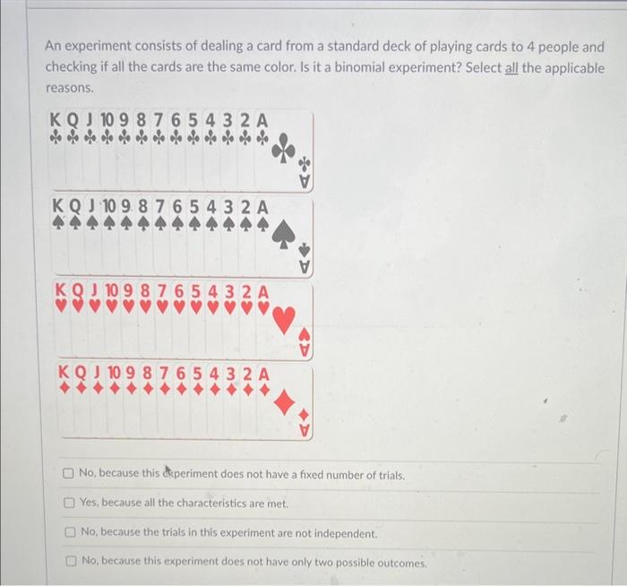 Solved An experiment consists of dealing a card from a | Chegg.com