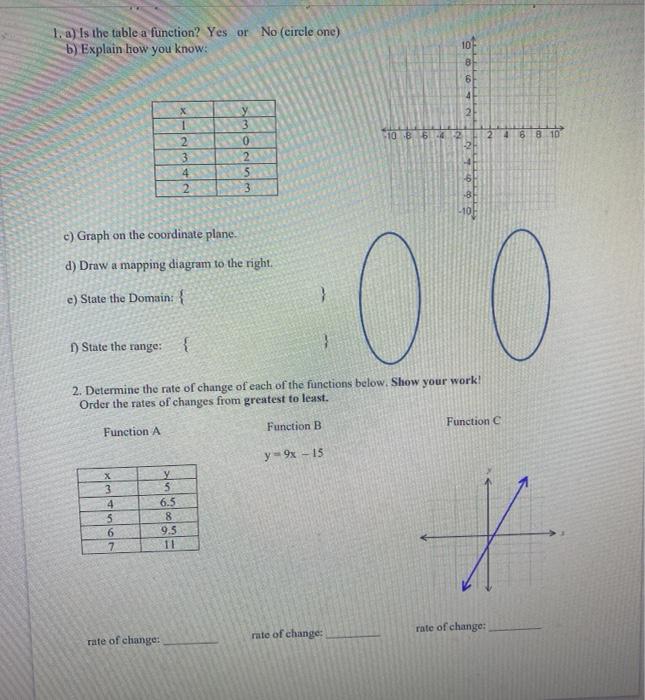 Solved 1. a) Is the table a function? Yes or No (circle one) | Chegg.com