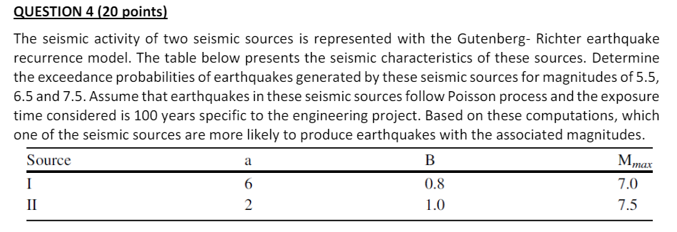 Solved QUESTION 4 ( 20 ﻿points)The seismic activity of two | Chegg.com