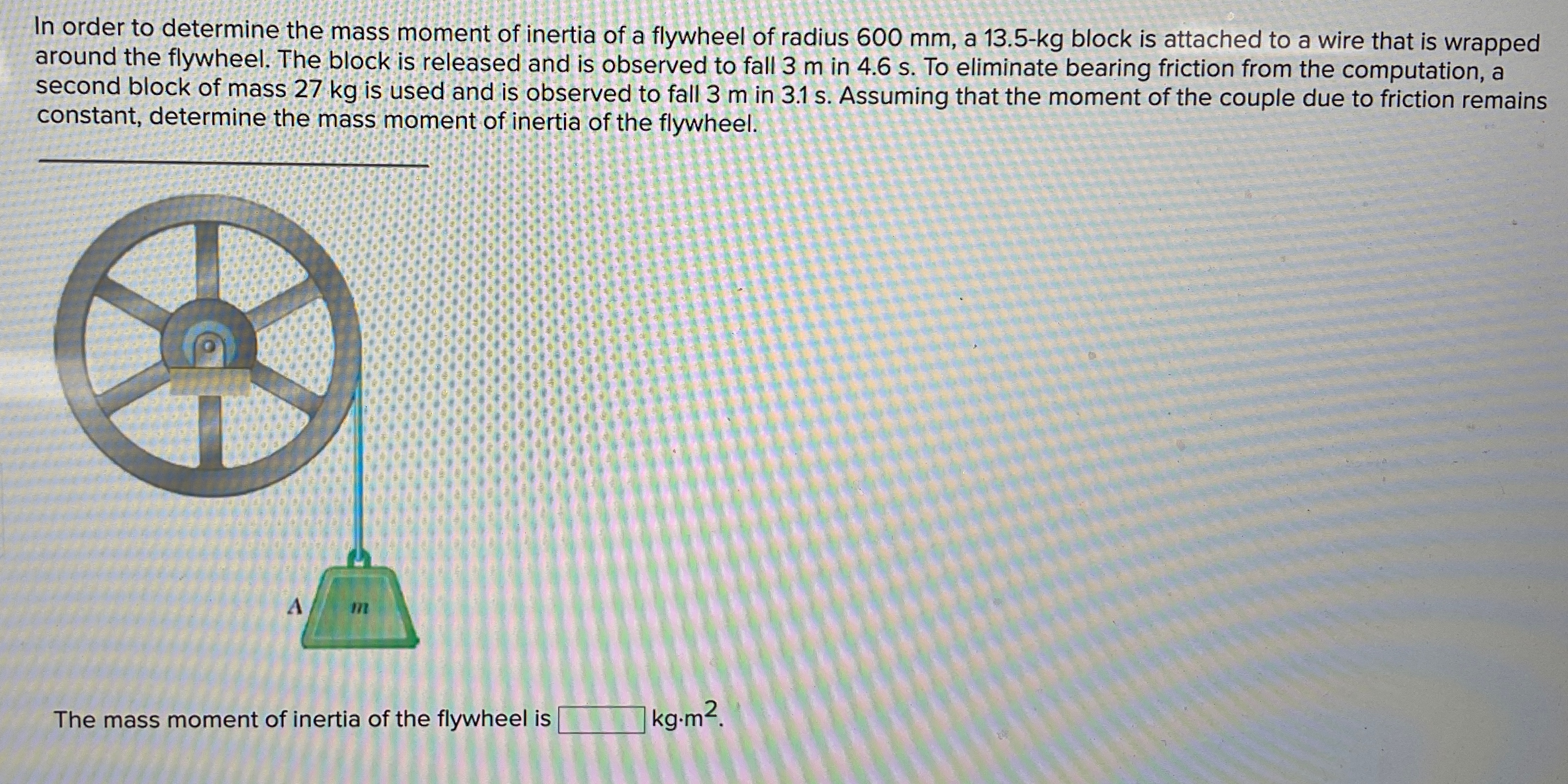 Solved In order to determine the mass moment of inertia of a | Chegg.com
