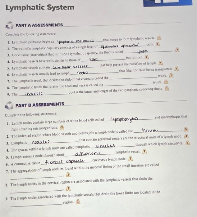 Solved Lymphatic System PART A ASSESSMENTS Complete the | Chegg.com