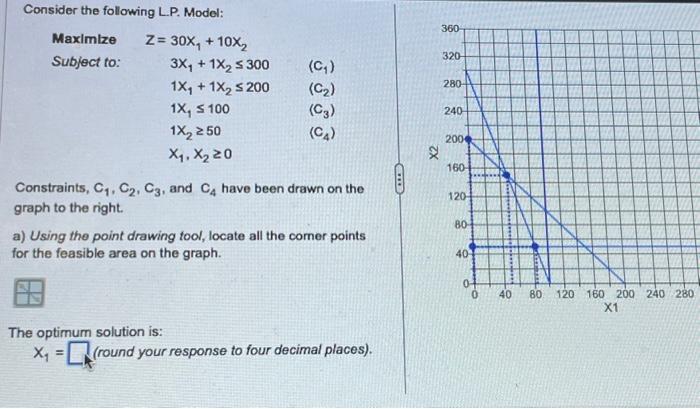 Solved Consider the following L.P. Model: Constraints, | Chegg.com