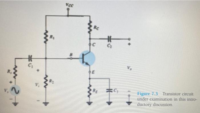 Solved 16. Redraw the common-emitter network of Fig. 7.3 for | Chegg.com