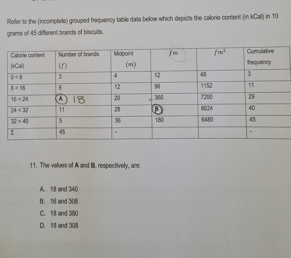 Solved Refer to the (incomplete) grouped frequency table | Chegg.com