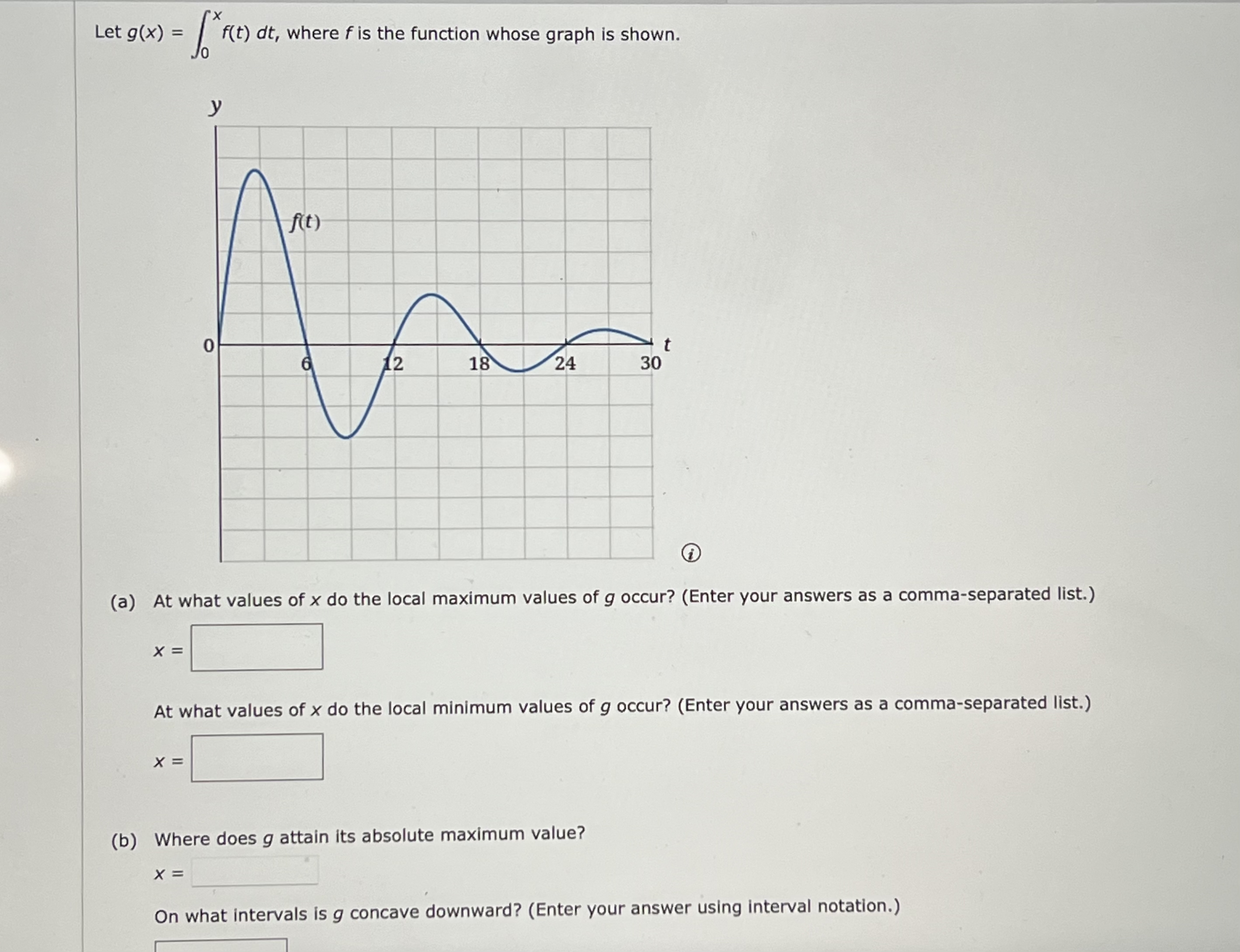Solved Let g(x)=∫0xf(t)dt, ﻿where f ﻿is the function whose | Chegg.com