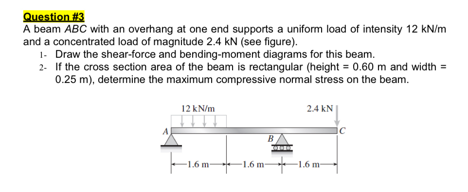 Solved Solid mechanics Question #3A beam ABC with an | Chegg.com