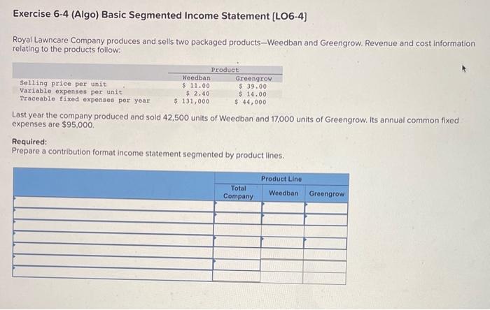 Solved Exercise 6-4 (Algo) Basic Segmented Income Statement | Chegg.com