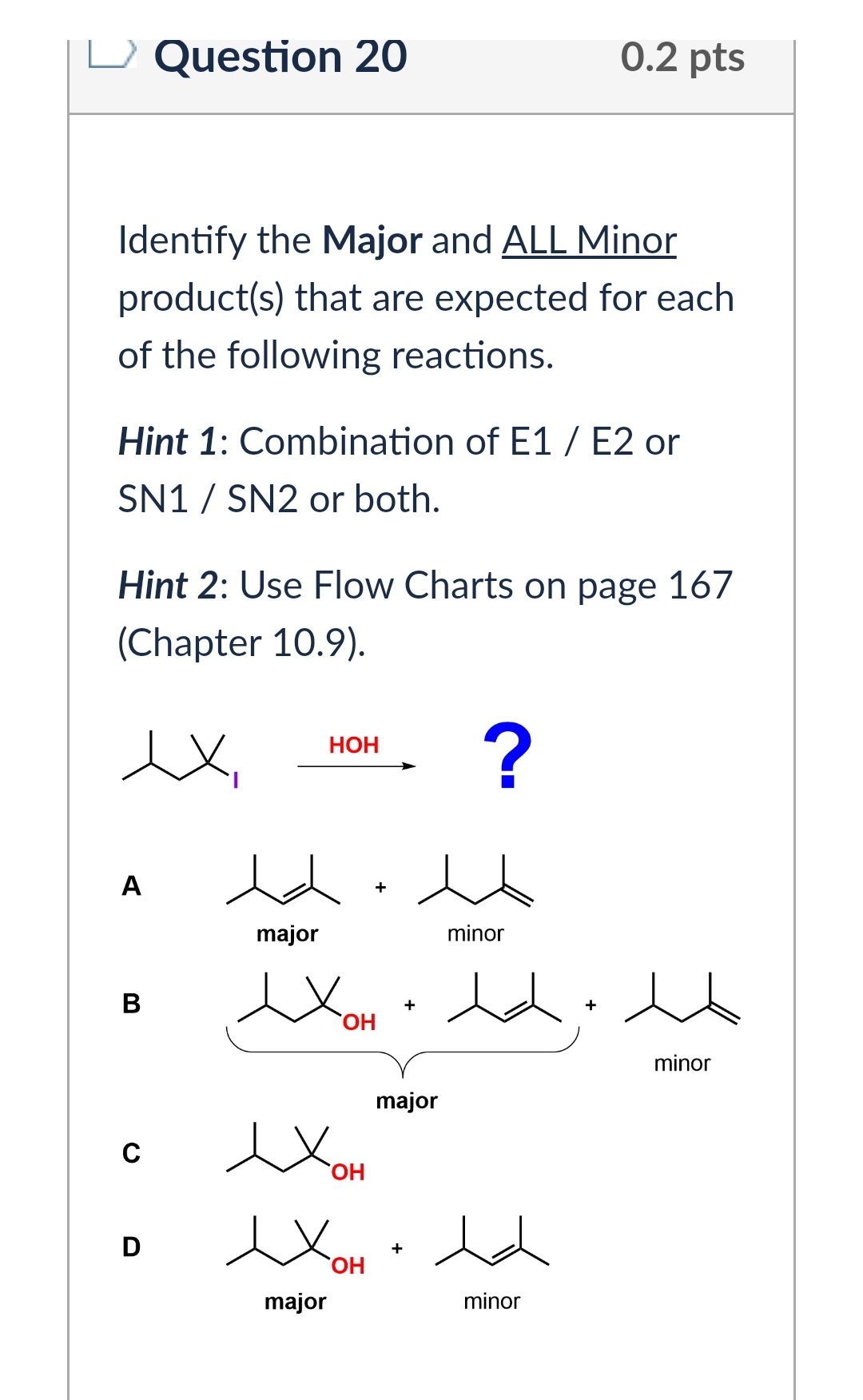 Solved Question 200.2 ﻿ptsIdentify the Major and ALL Minor | Chegg.com