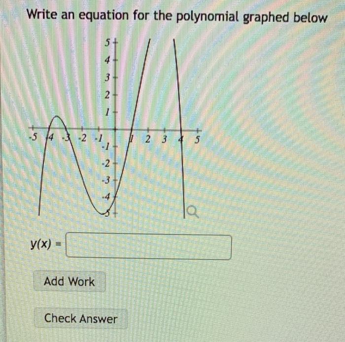 Solved Write an equation for the polynomial graphed below 5+ | Chegg.com