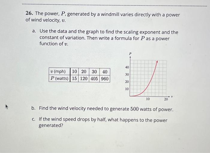 Solved 26. The power, P, generated by a windmill varies | Chegg.com