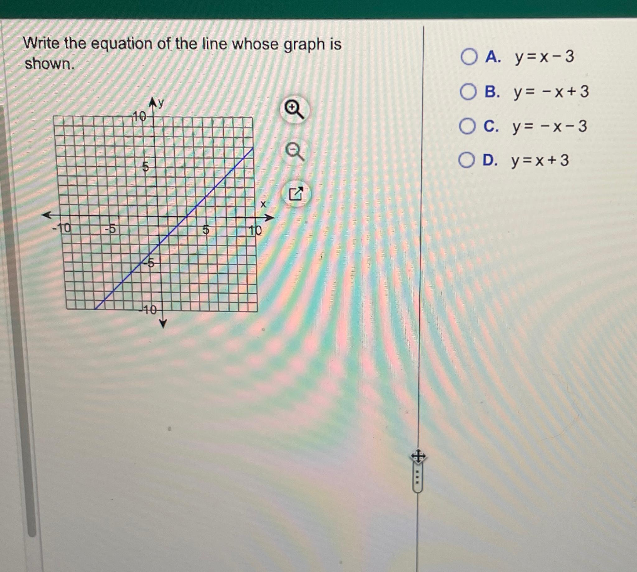 Solved Write the equation of the line whose graph is | Chegg.com