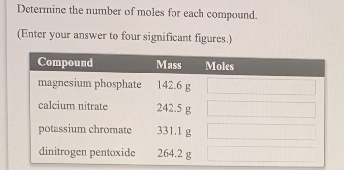 Solved Determine The Number Of Moles For Each Compound