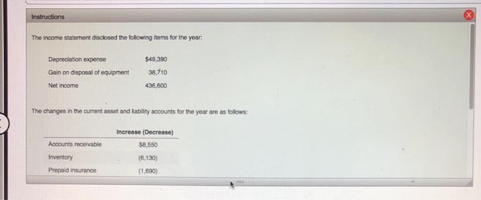 Solved Instructions The income statement disclosed the | Chegg.com