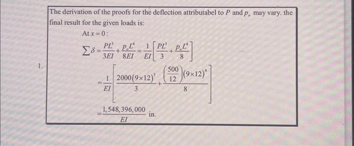 Solved Derive the following expressions for the deflection | Chegg.com