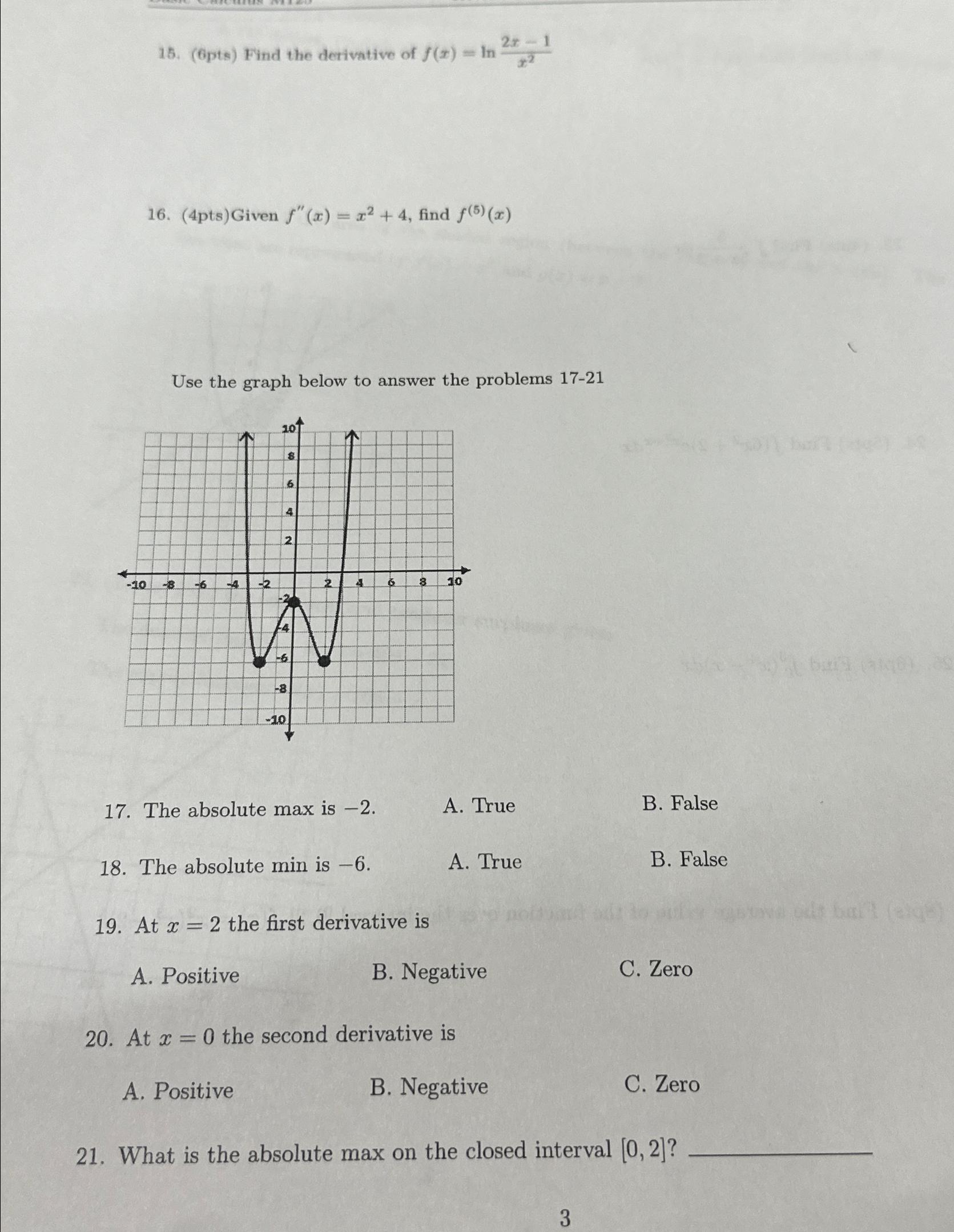 Solved (6pts) ﻿Find the derivative of | Chegg.com