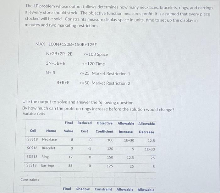 Solved The LP problem whose output follows determines how | Chegg.com