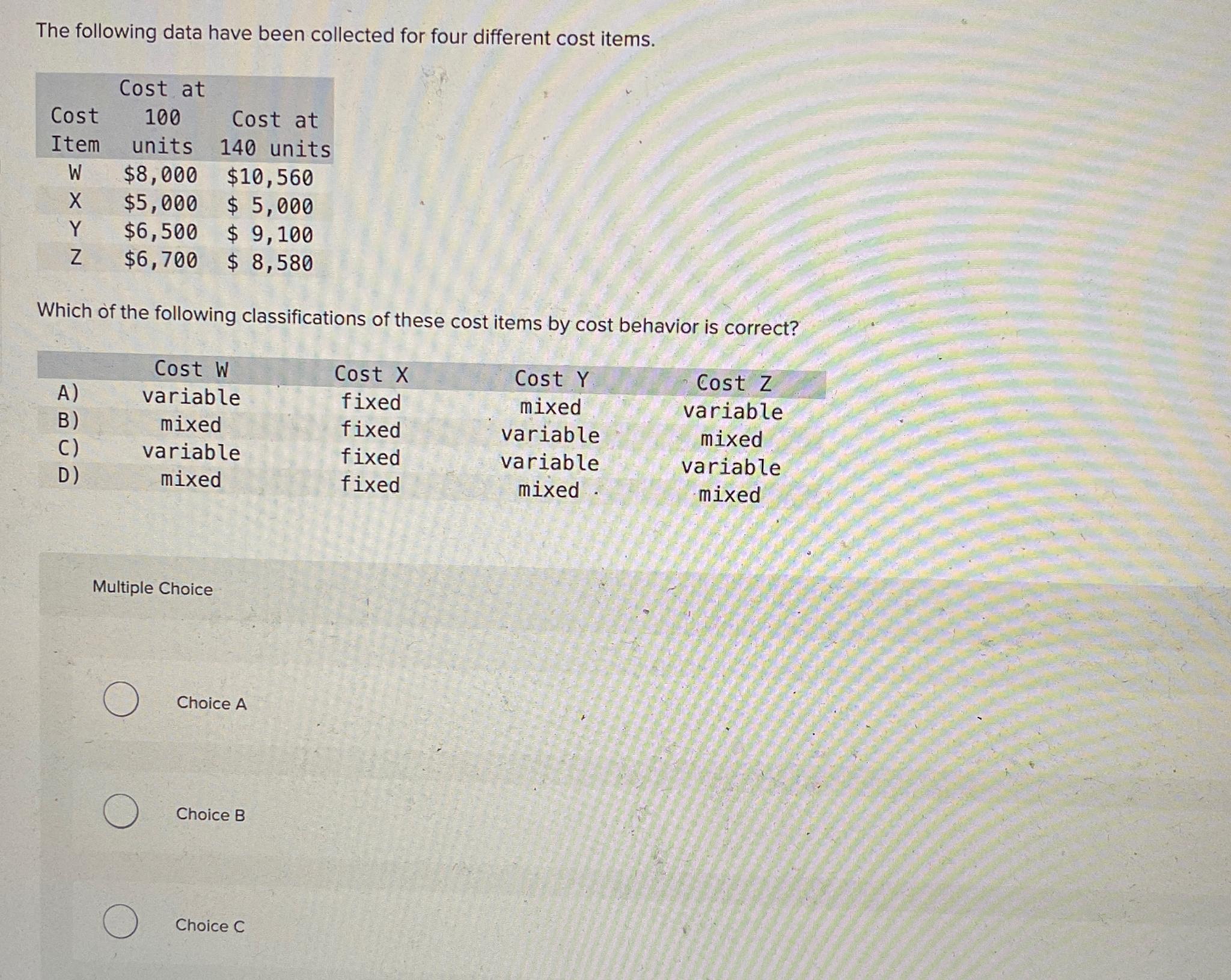 Solved The following data have been collected for four | Chegg.com