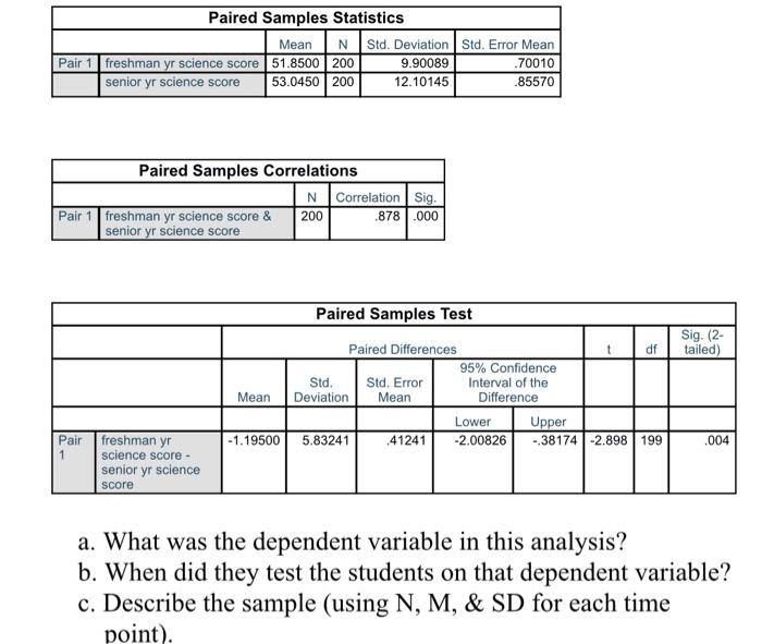 Solved Paired Samples Statistics Mean N Std. Deviation Std. | Chegg.com