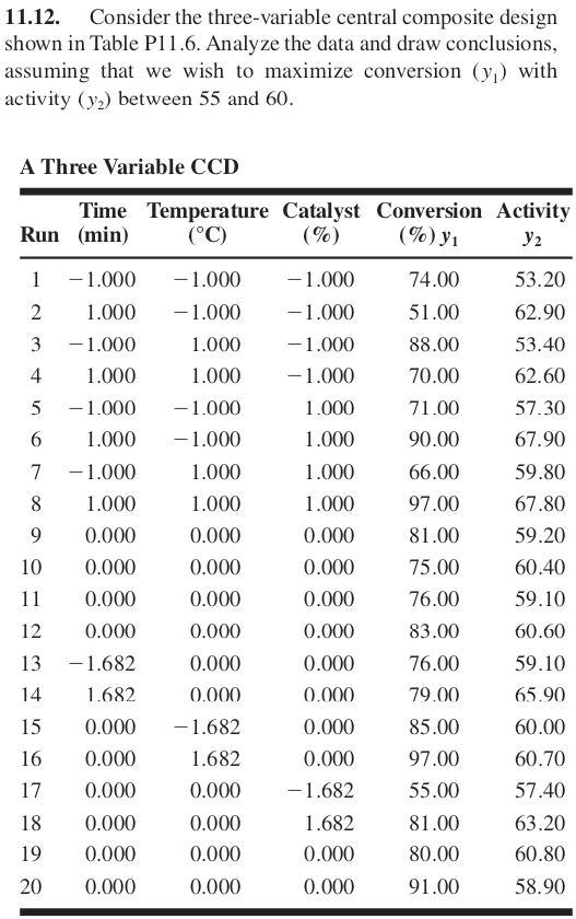 Solved 11.12. ﻿Consider the three-variable central composite | Chegg.com