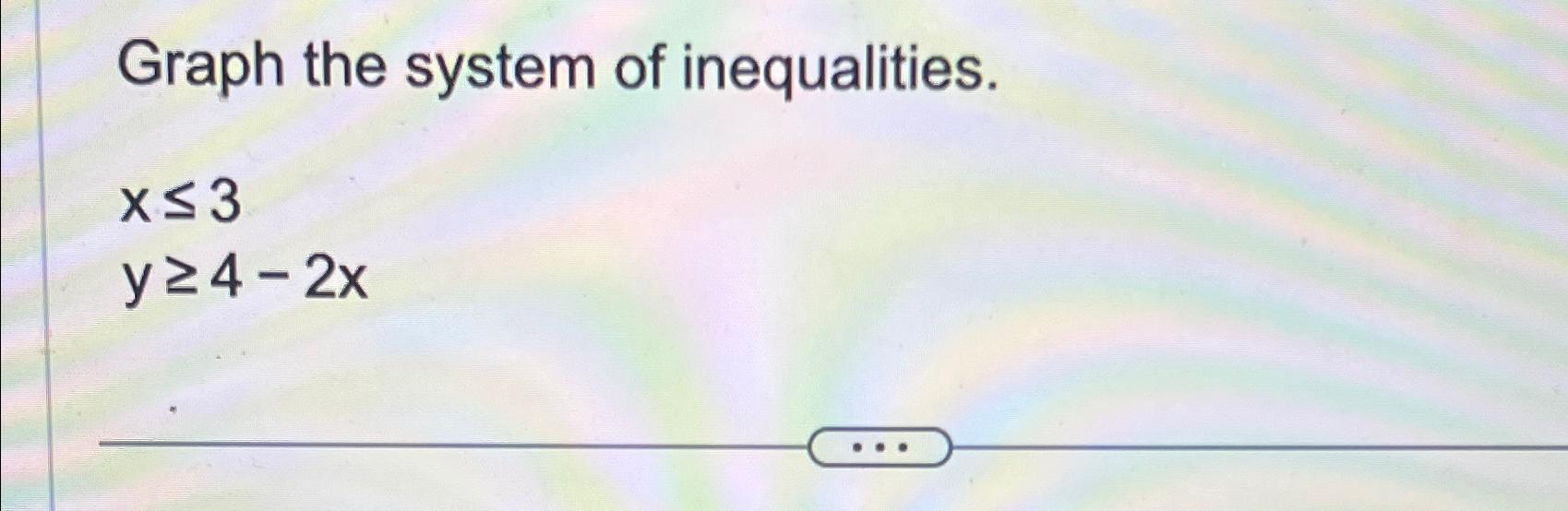 Solved Graph the system of inequalities.x≤3y≥4-2x | Chegg.com