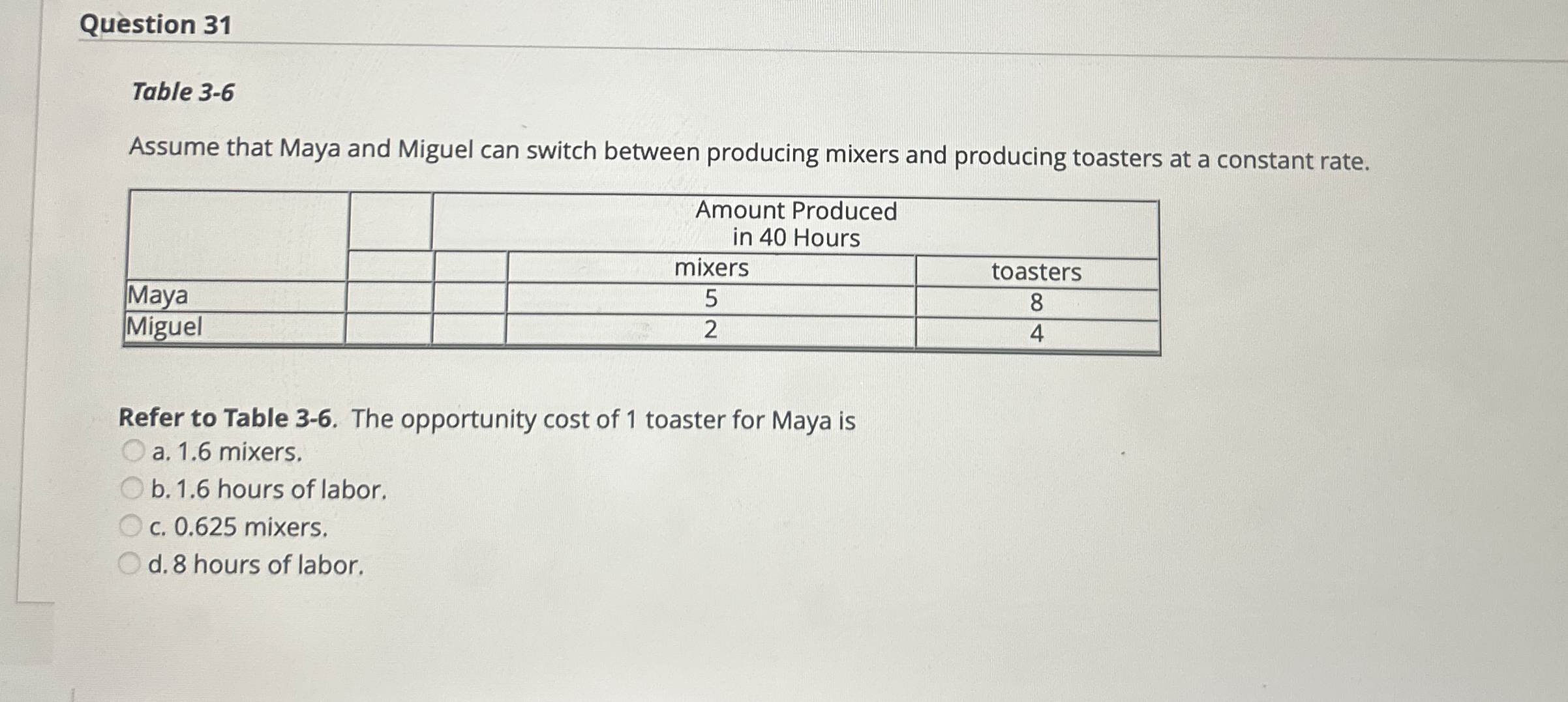 Solved Question 31Table 3-6Assume that Maya and Miguel can | Chegg.com