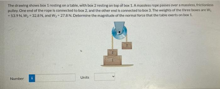 Solved The drawing shows box 1 resting on a table, with box | Chegg.com