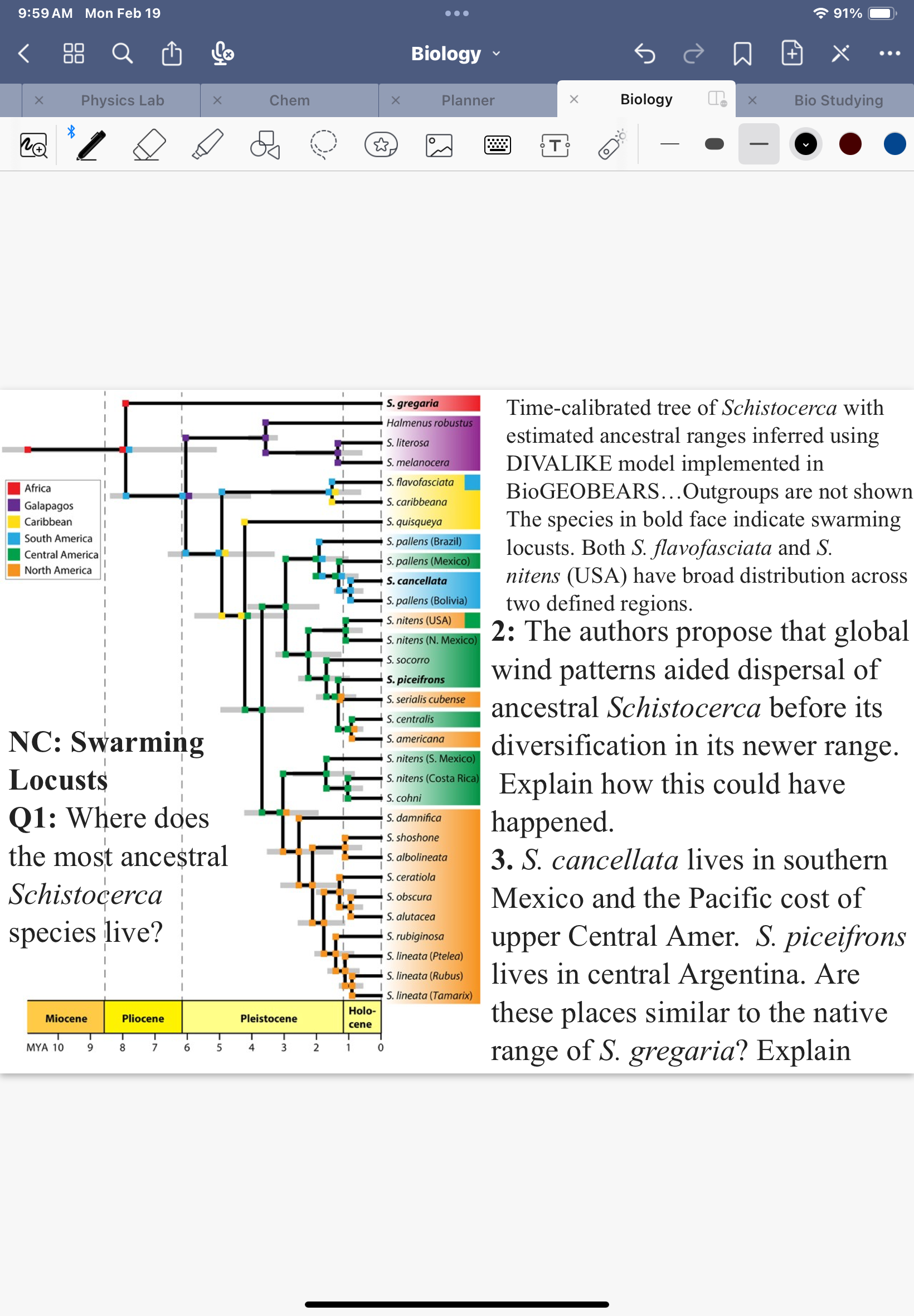 Solved Time-calibrated tree of Schistocerca withestimated | Chegg.com