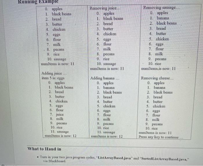 Solved Must Be In Java Implement A Sortedlistarraybased