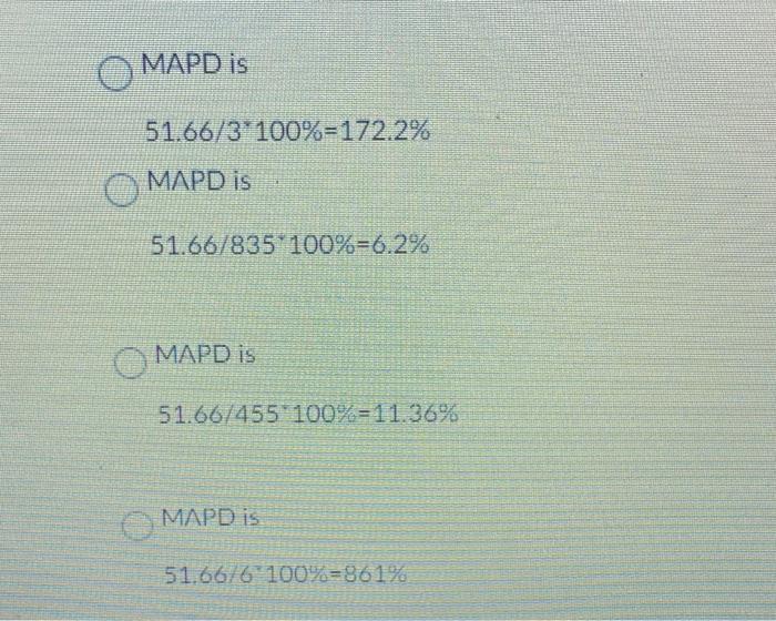Solved RAP Computers assembles personal computers from | Chegg.com