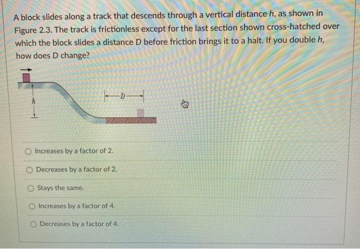 Solved A block slides along a track that descends through a | Chegg.com