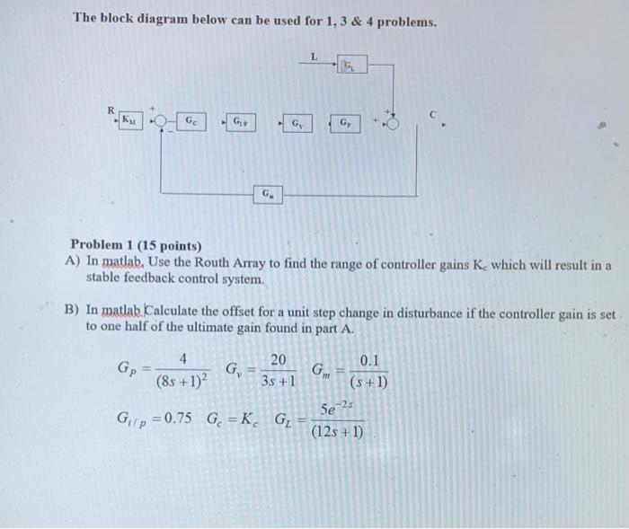 Solved The block diagram below can be used for 1,3 \& 4 | Chegg.com