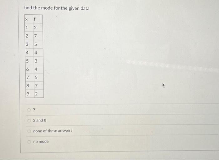 Solved find the mode for the given data 7 2 and 8 none of | Chegg.com