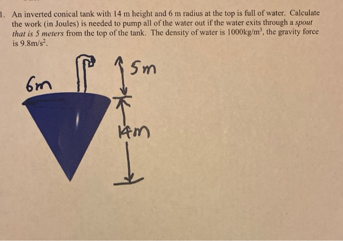 Solved 1. An inverted conical tank with 14 m height and 6 m | Chegg.com