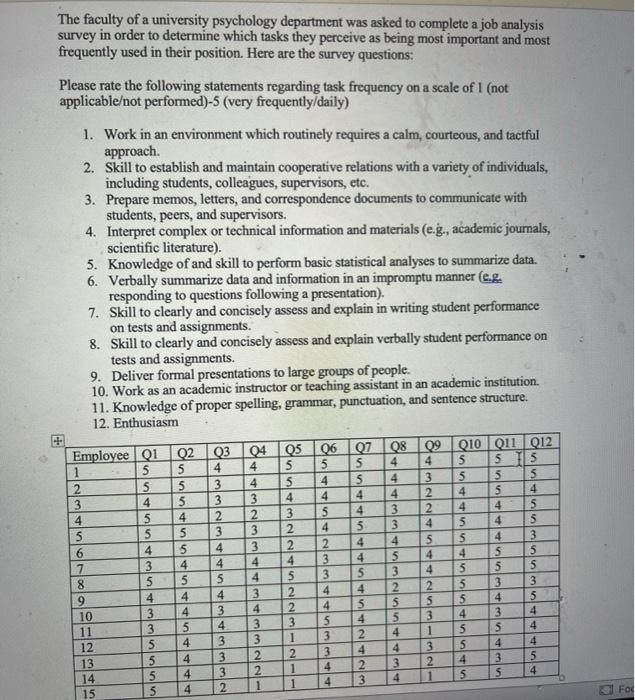 Solved This is for pyschometric class therefore tou have to | Chegg.com