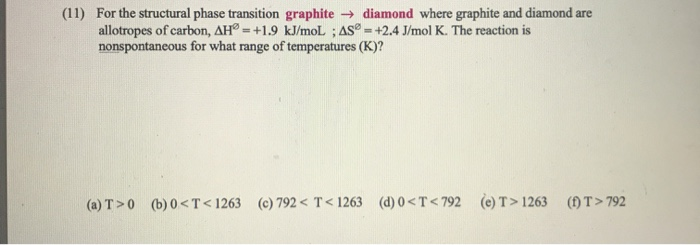Solved (11) For the structural phase transition graphite — | Chegg.com
