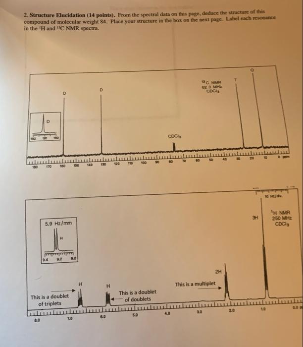 Solved 2. Structure Elucidation (14 points). From the | Chegg.com