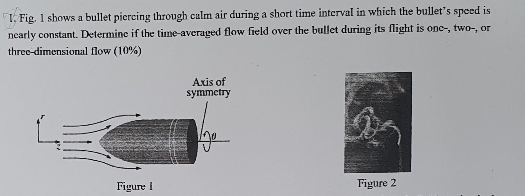 Solved 1. Fig. 1 shows a bullet piercing through calm air | Chegg.com