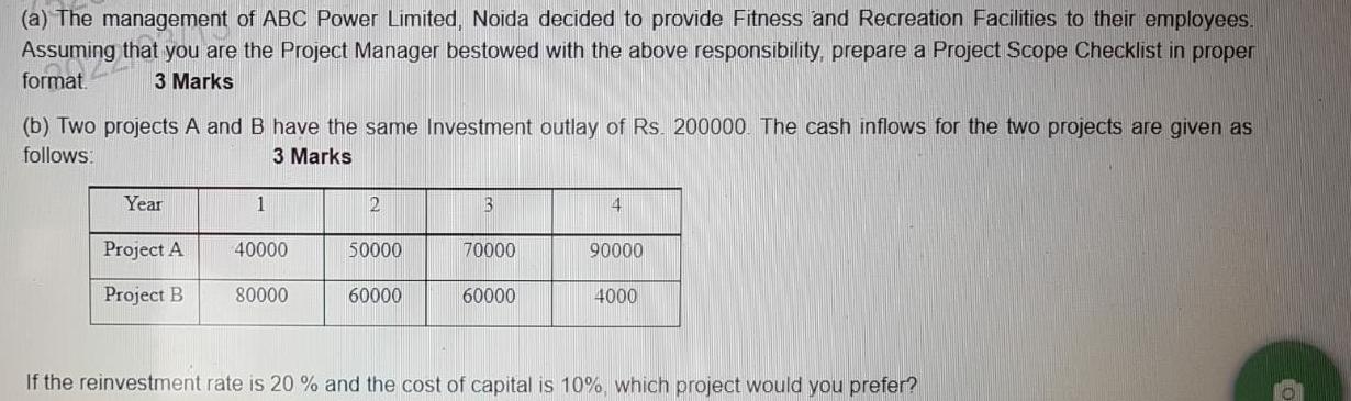 Solved (a) The management of ABC Power Limited, Noida | Chegg.com