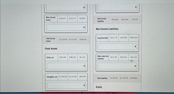 Solved Statement of Sources and Uses of Funds Use the | Chegg.com