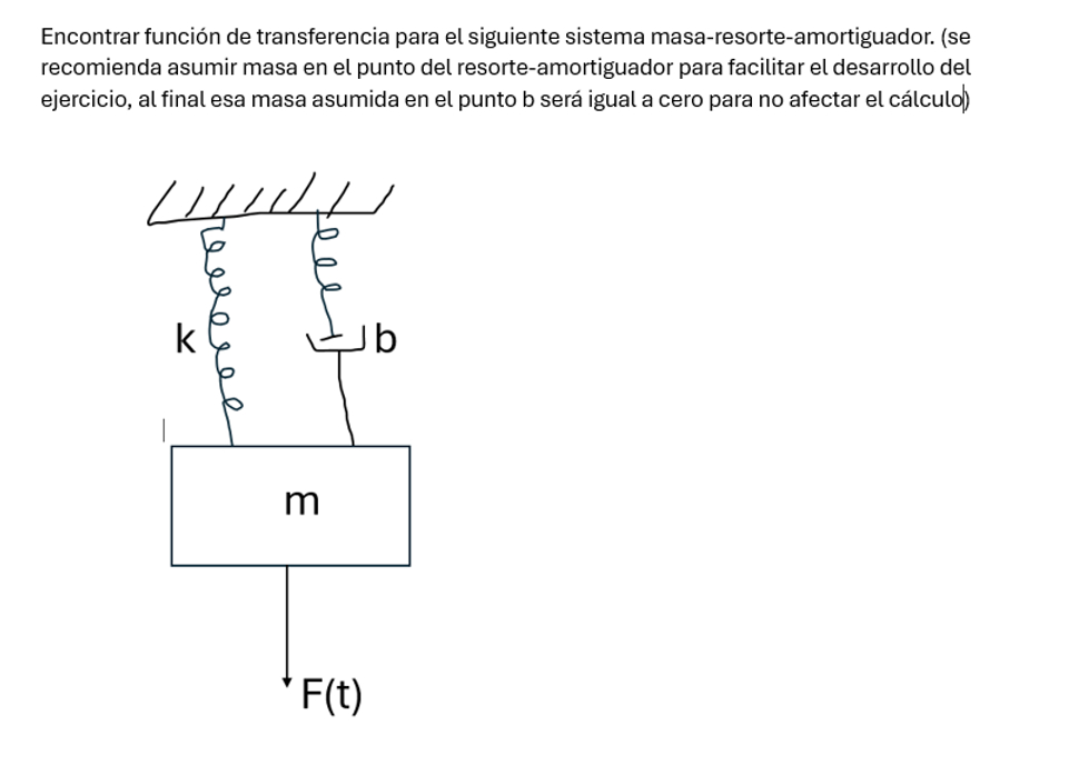 Solved Encontrar función de transferencia para el siguiente | Chegg.com