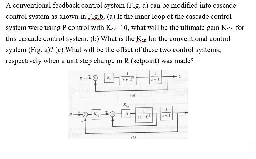 Solved A conventional feedback control system (Fig. a) can | Chegg.com